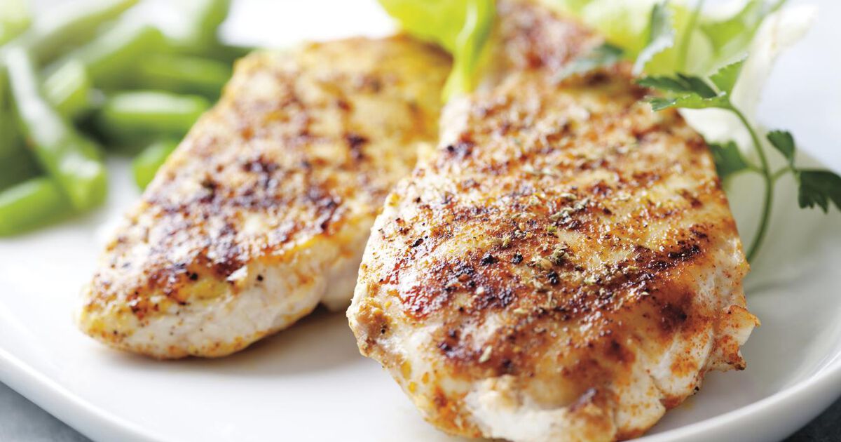 Honey Dijon Grilled Turkey Cutlets - Recipes - Cuisinart