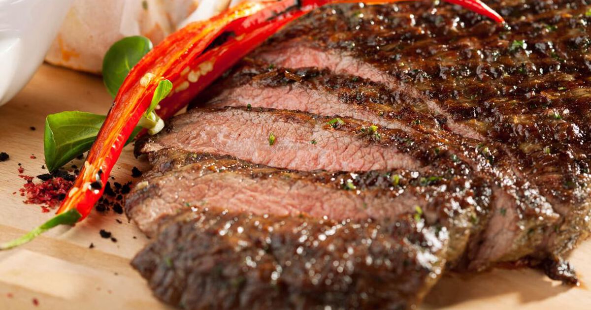 Spicy Grilled Flank Steak - Recipes - Cuisinart